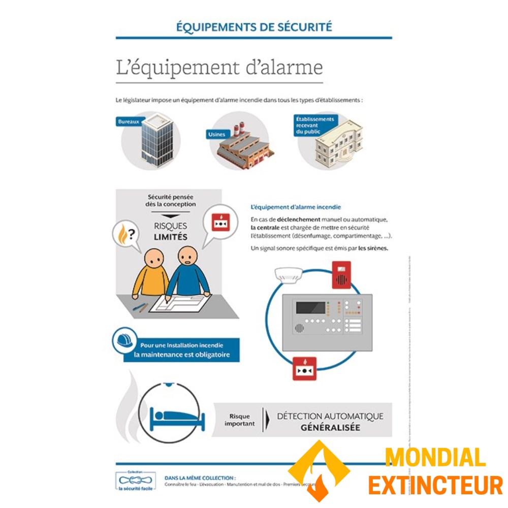 Support formation – Le SSI