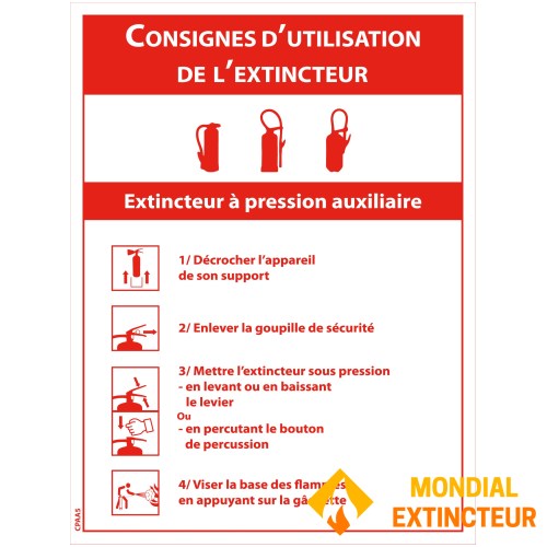 SSI et moyens de secours