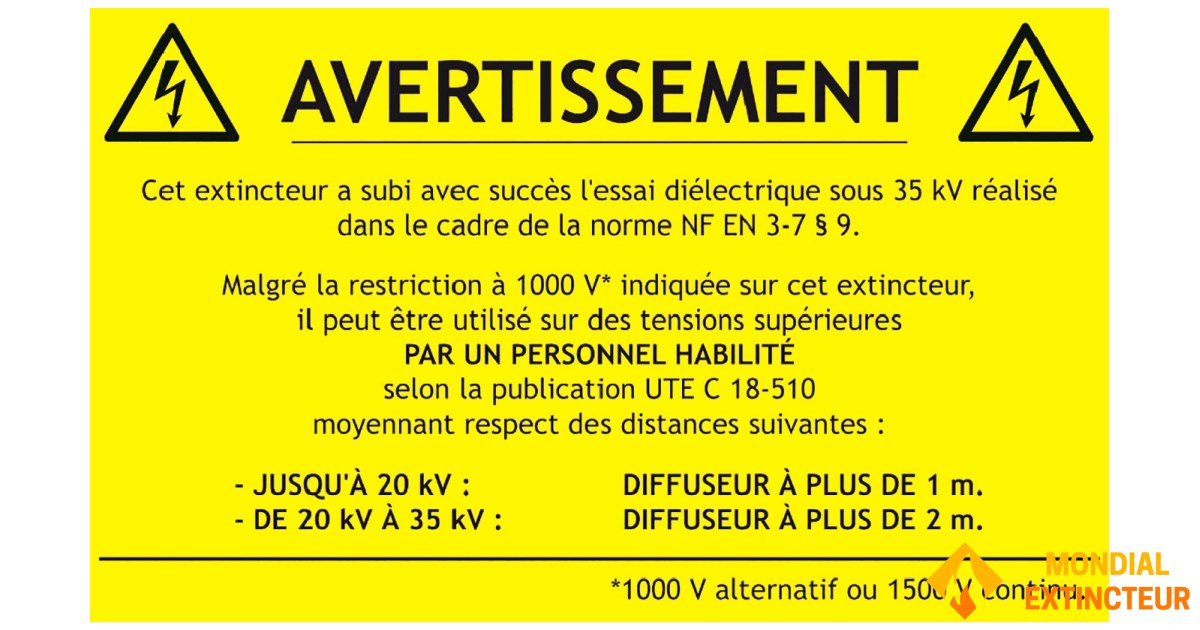 CO2 extinguisher adhesive labels - 100 pack