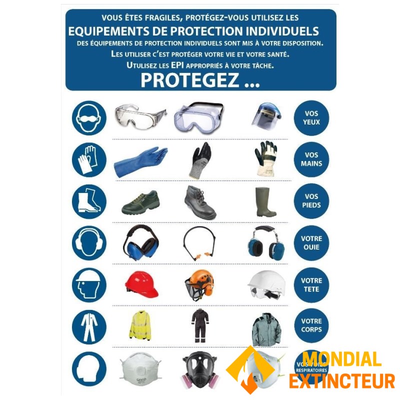 Mandatory PPE sign - A4 format