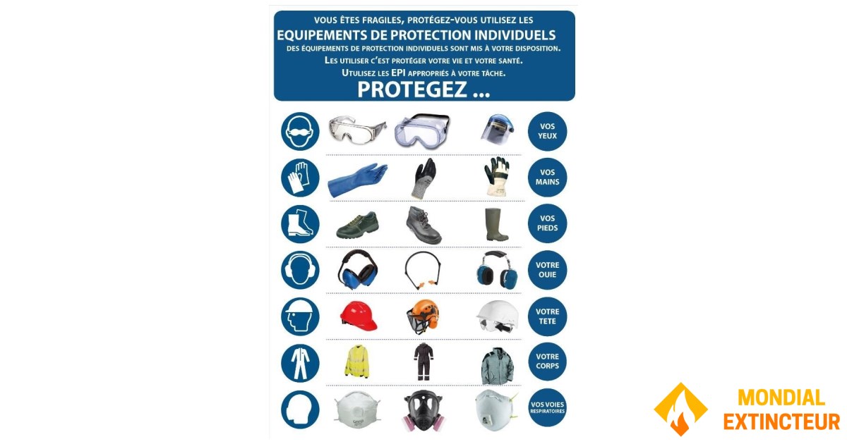 Mandatory PPE sign - A4 format