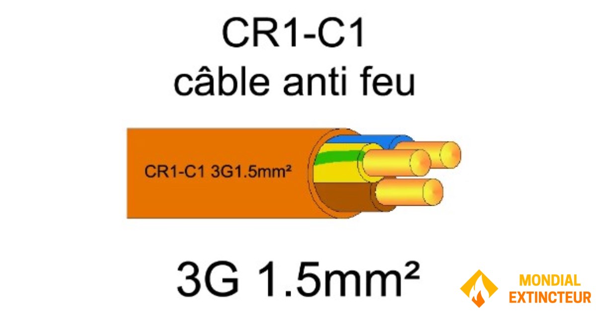 60 mètres de câble électrique résistant au feu - 3G1.5mm2 - CR1-C1